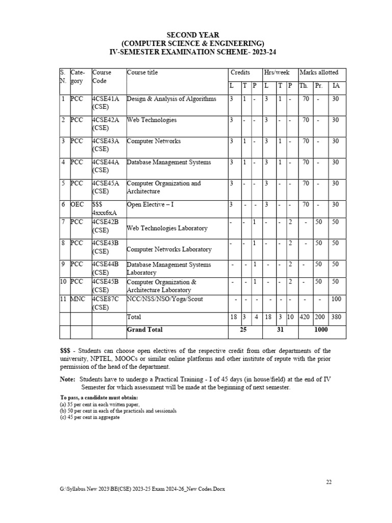 Scheme CSE4 | PDF | Relational Database | Computer Network