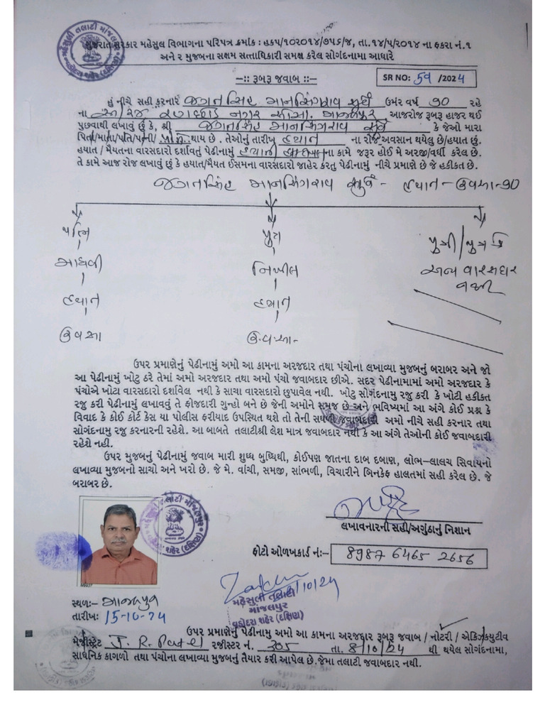 Pedhi Namu Jagatsinh | PDF