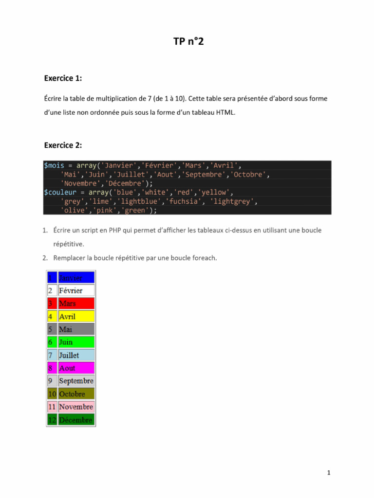 TP2 DevCôtéServeur | PDF