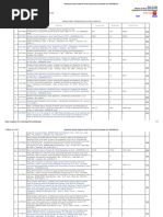 Warehouse Receiving Procedures Checklist | PDF | Specification ...