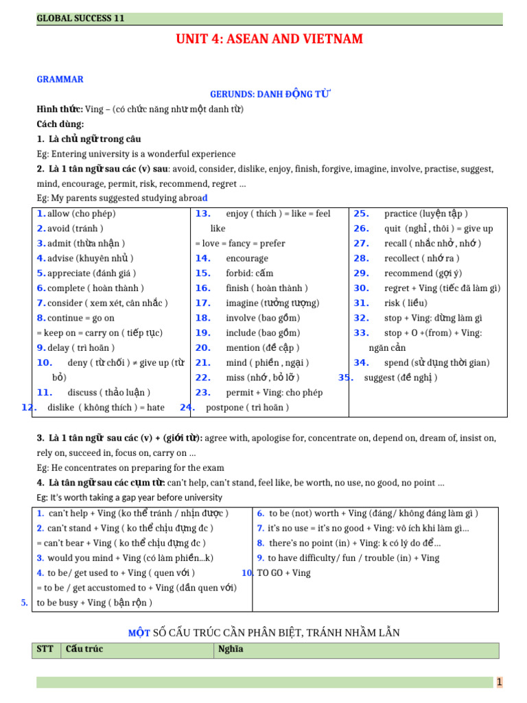 Buoi Chieu 11a3 | PDF | Southeast Asia | Vietnam