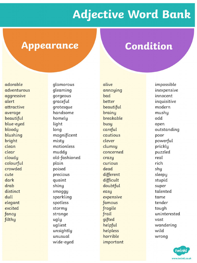 Year 3 21.4.20 Adjective Word Bank | PDF