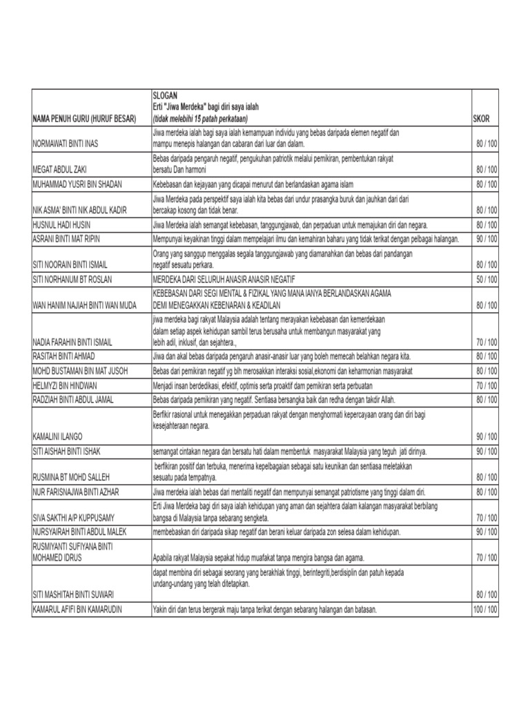 Wlgdnphohelklsdwdkshundwddq: 6/2 $1 (Uwl-Lzd0Hughndedjlglulvd/Dldodk 6.25 | PDF