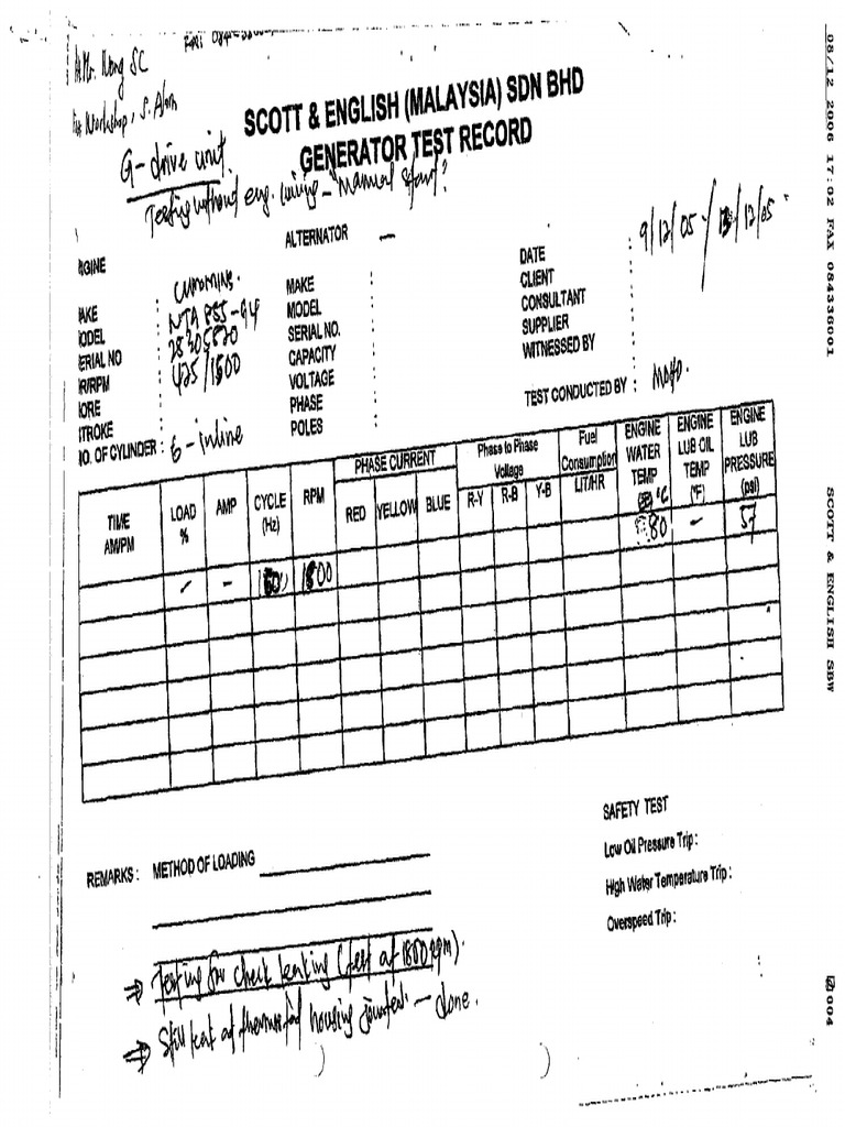Generator Test Record | PDF