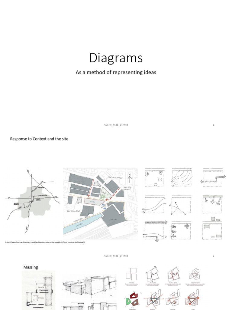 Understanding Diagrams | PDF