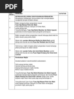 Skrip Majlis Pertunangan | PDF