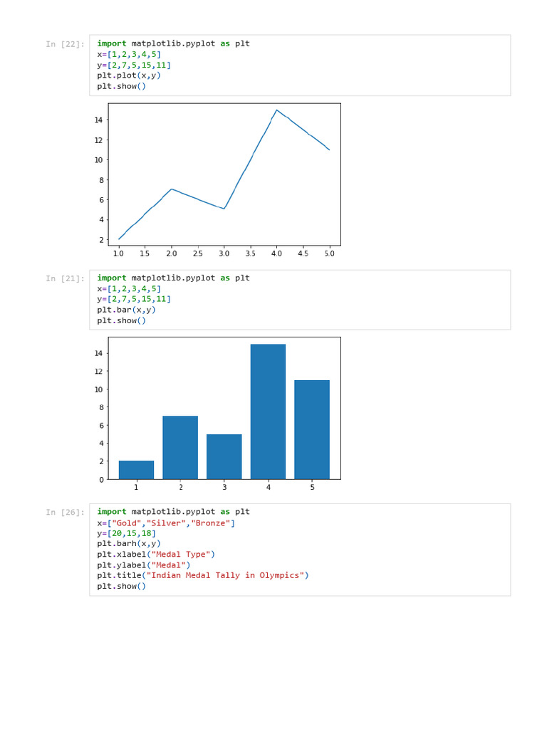 Matplotlib | PDF
