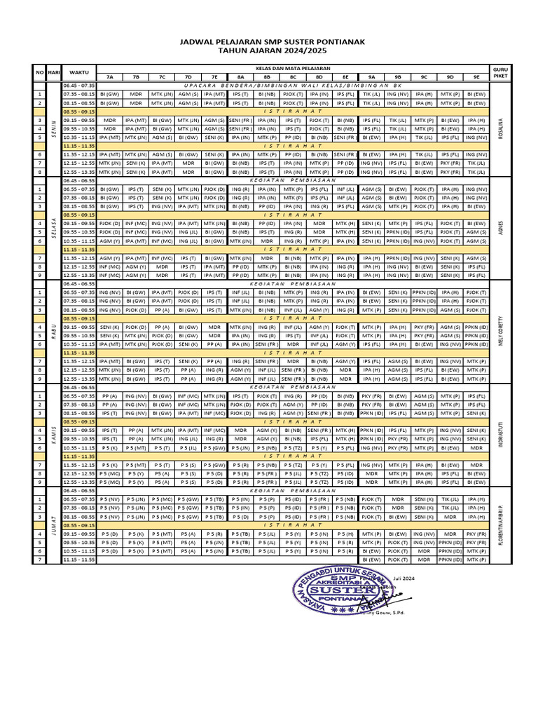 Jadwal Mapel SMP Suster Ta.24-25 | PDF