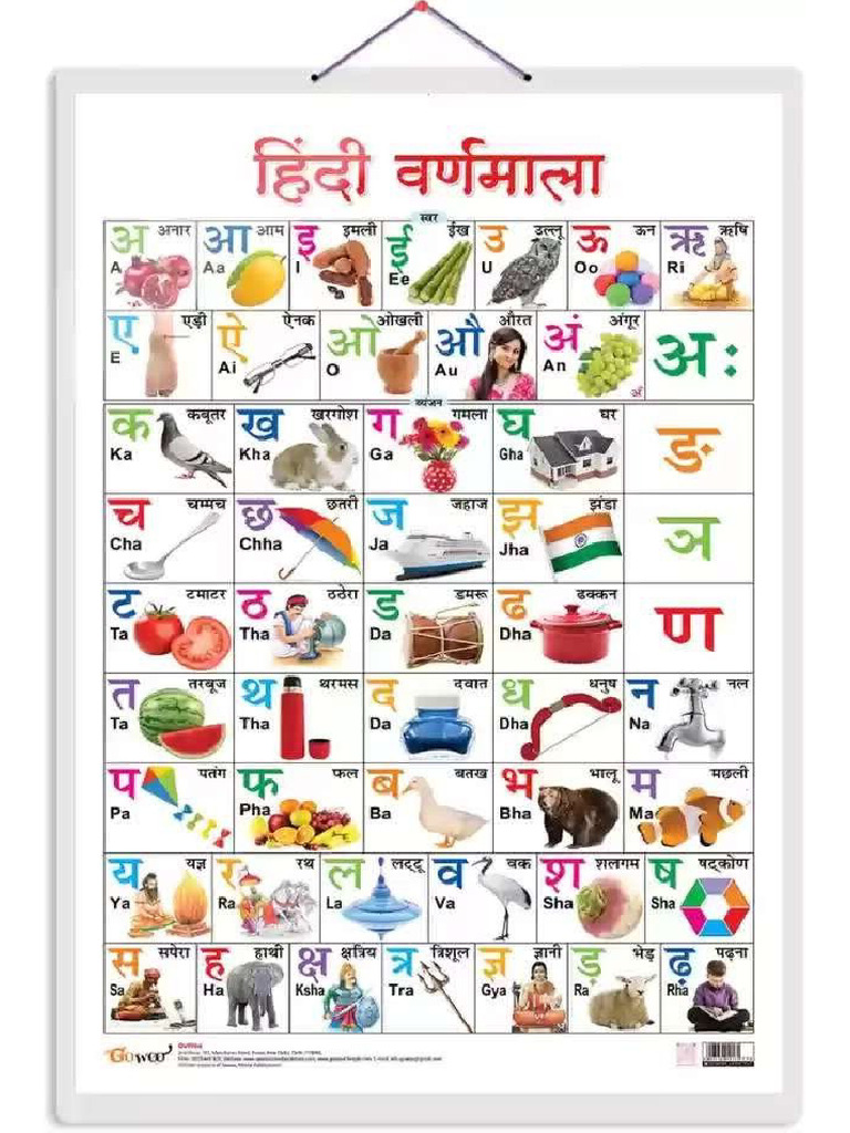 Hindi Varn Mala | PDF