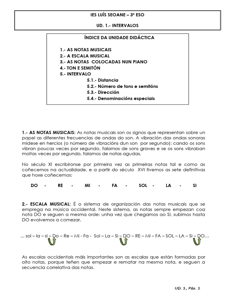 Intervalo | PDF