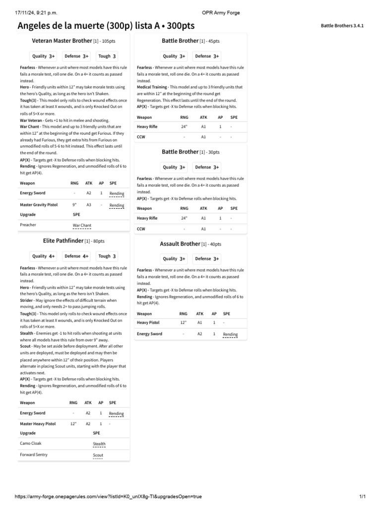Space Marines (300p) Lista A para OPR Firefight | PDF | Projectile Weapons | Firearms