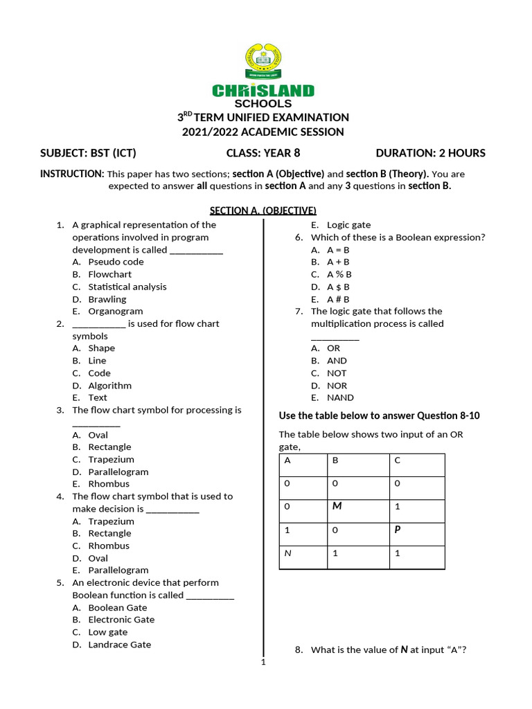 Ict Year 8 3RD Term Examination | PDF | Logic Gate | World Wide Web