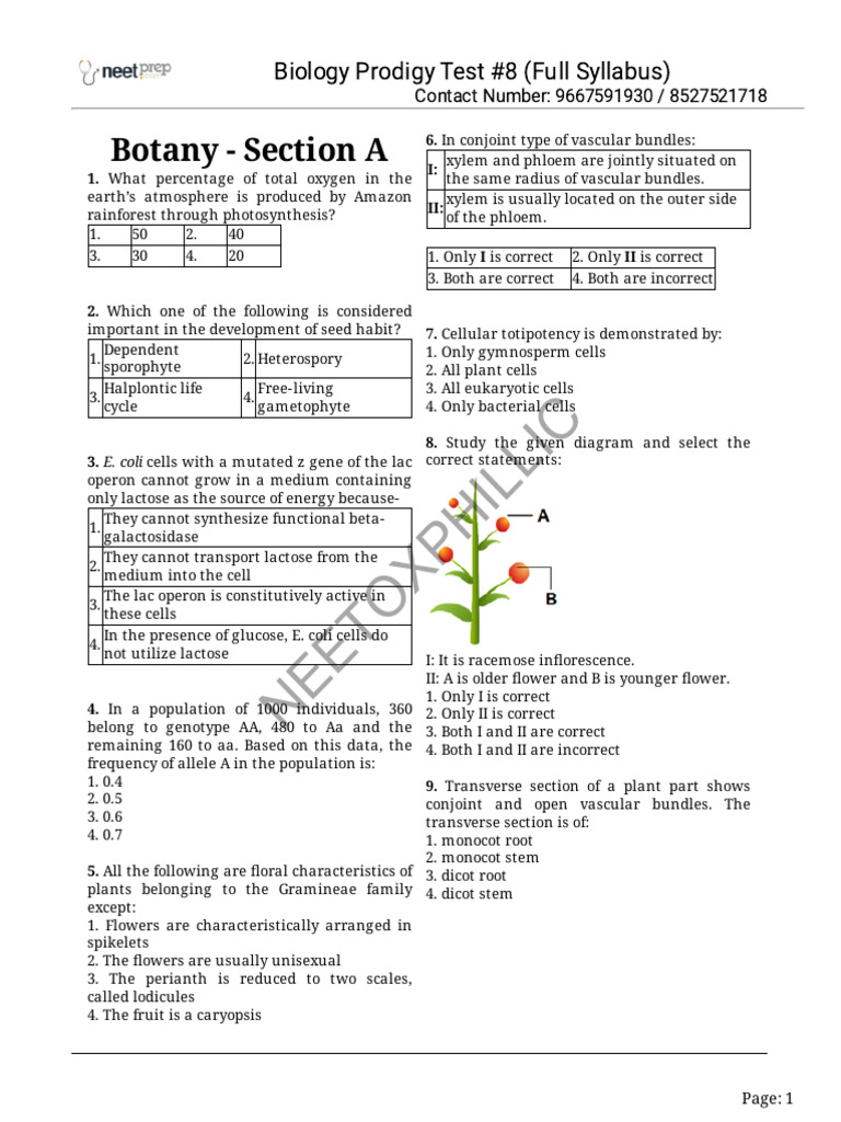 Biology Prodigy Test #8 (Full Syllabus) | PDF | Meiosis | Cell (Biology)