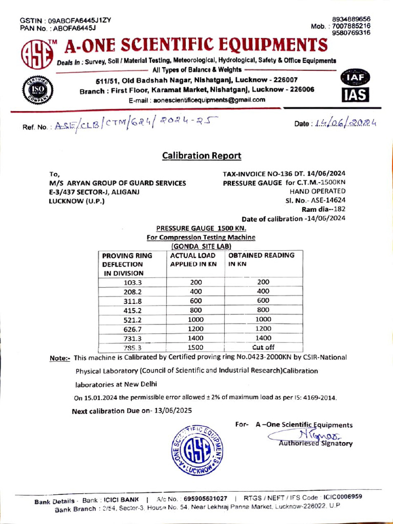 CTM Calibration Report | PDF | Calibration | Science