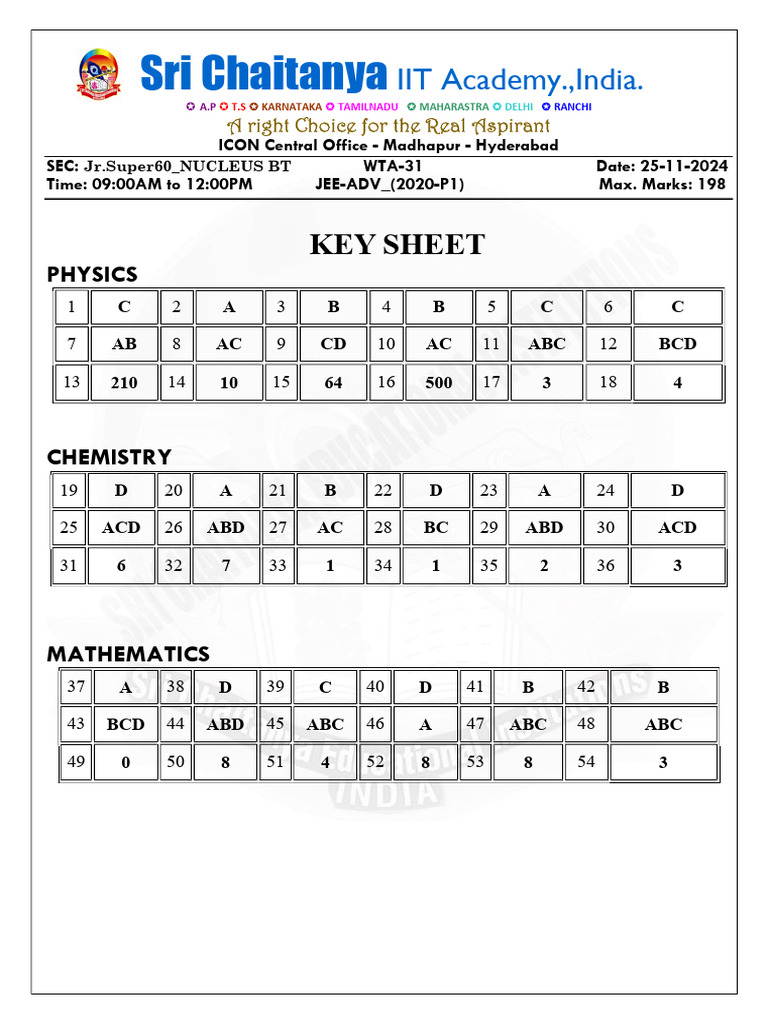 25-11-2024 JR - Super60 Nucleus BT Jee-Adv (2020-p1) Wta-31 Key & Sol's ...