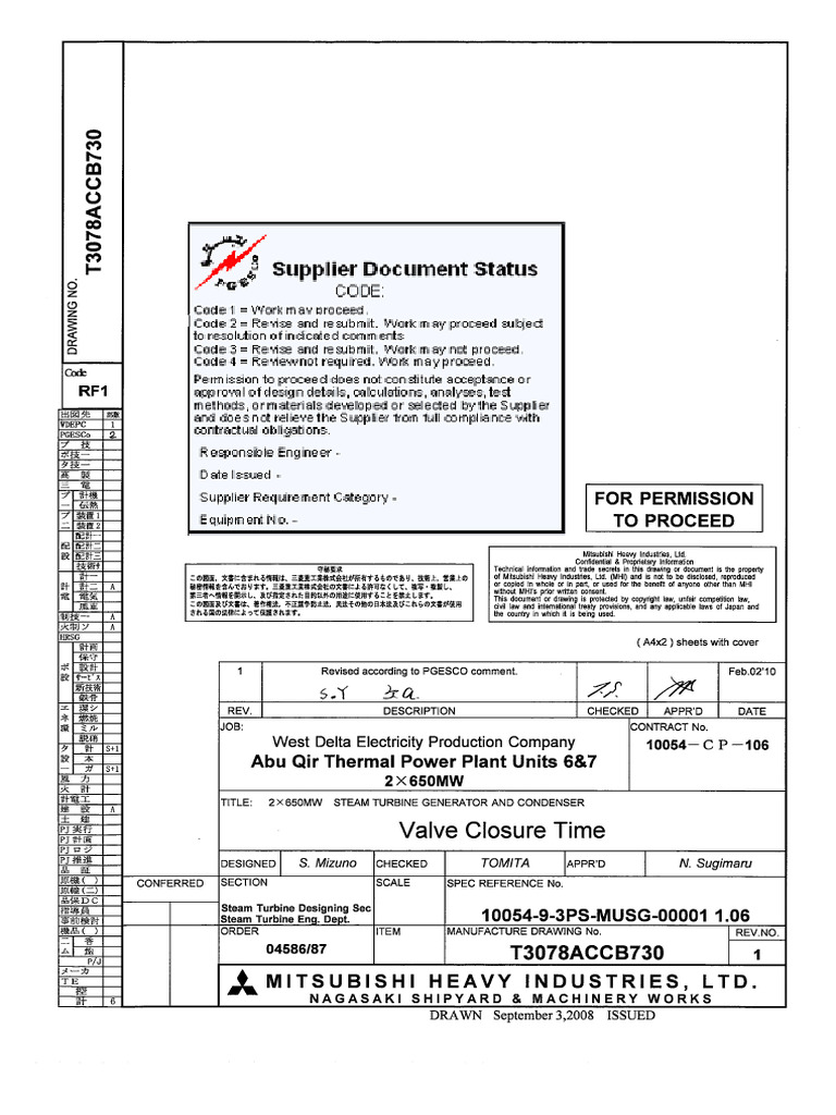 Valve Closure Time | PDF