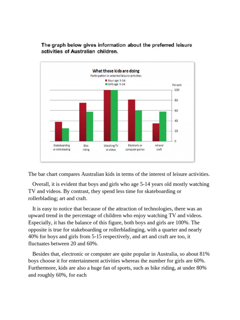 Bar Chart | PDF