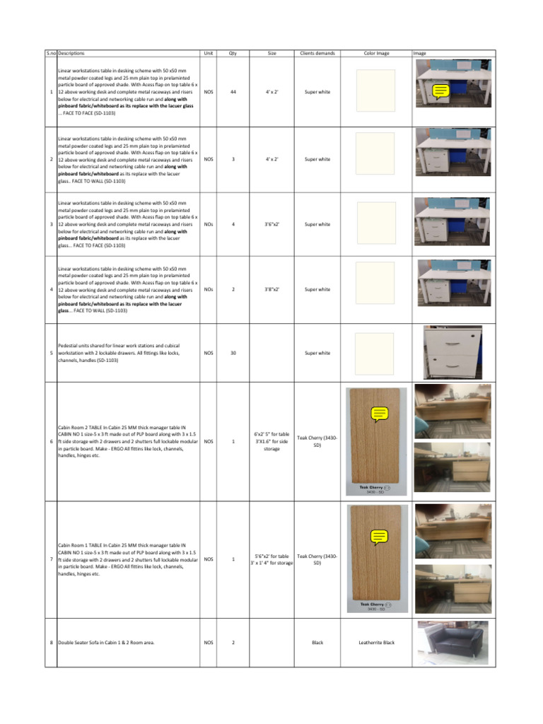 Boq Office Furniture. | PDF