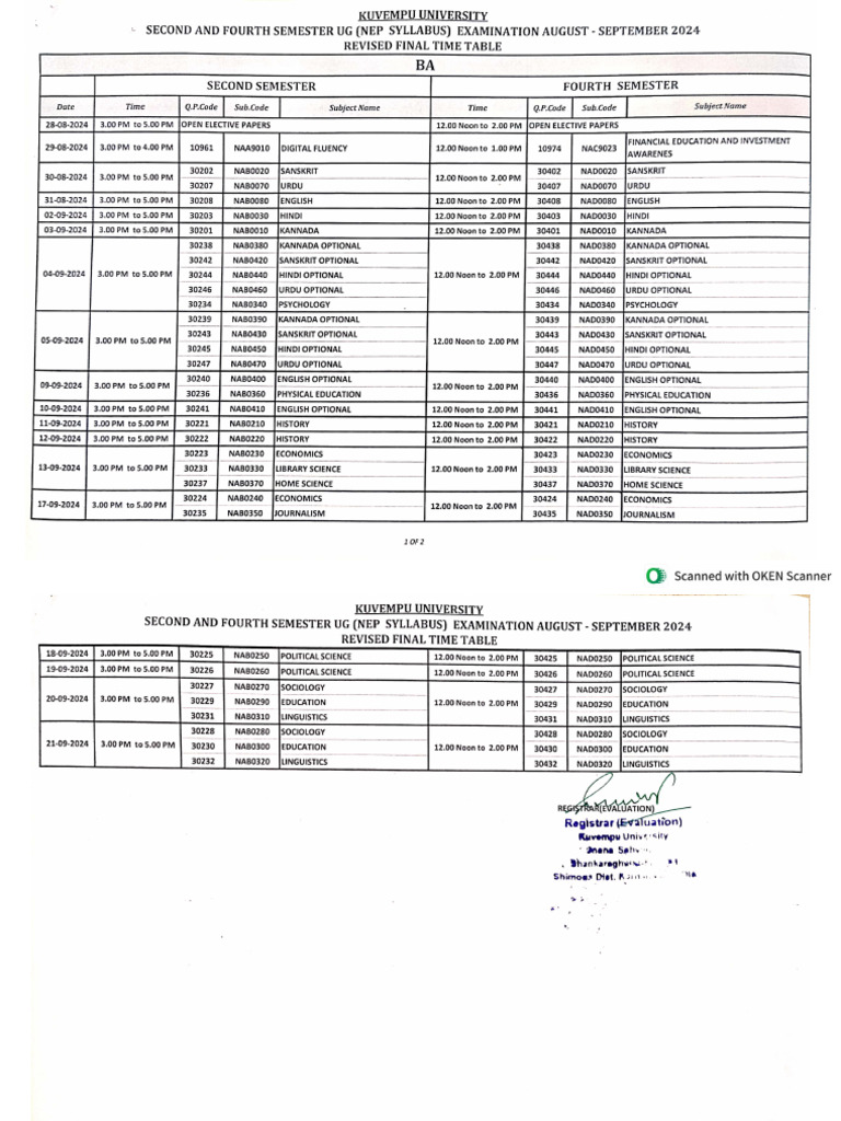 UG (NEP) Revised Final Time Table | PDF