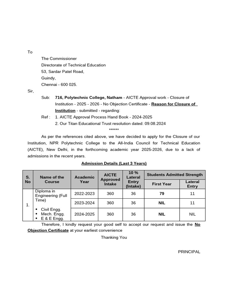 Reason For Closure of Institution | PDF