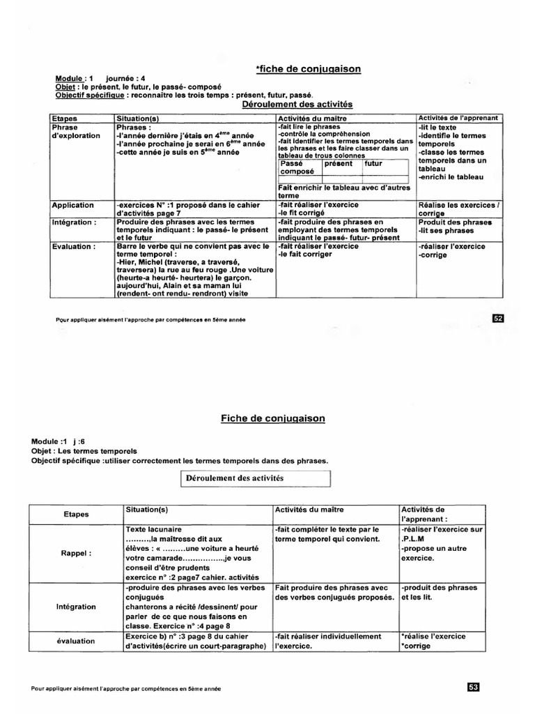 Conjug 5ème m1+2+3 | PDF
