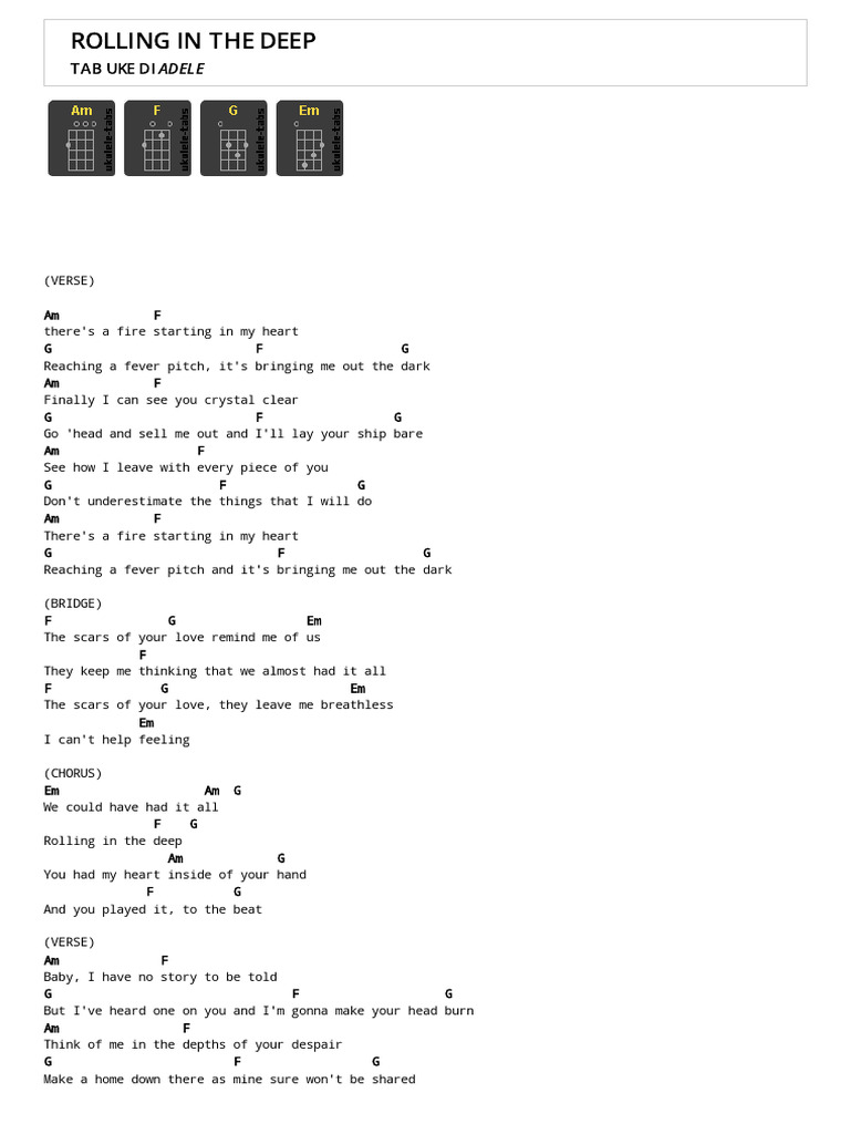 Rolling in The Deep Tab Uke Di Adele - Ukulele Tabs | PDF | Recorded ...