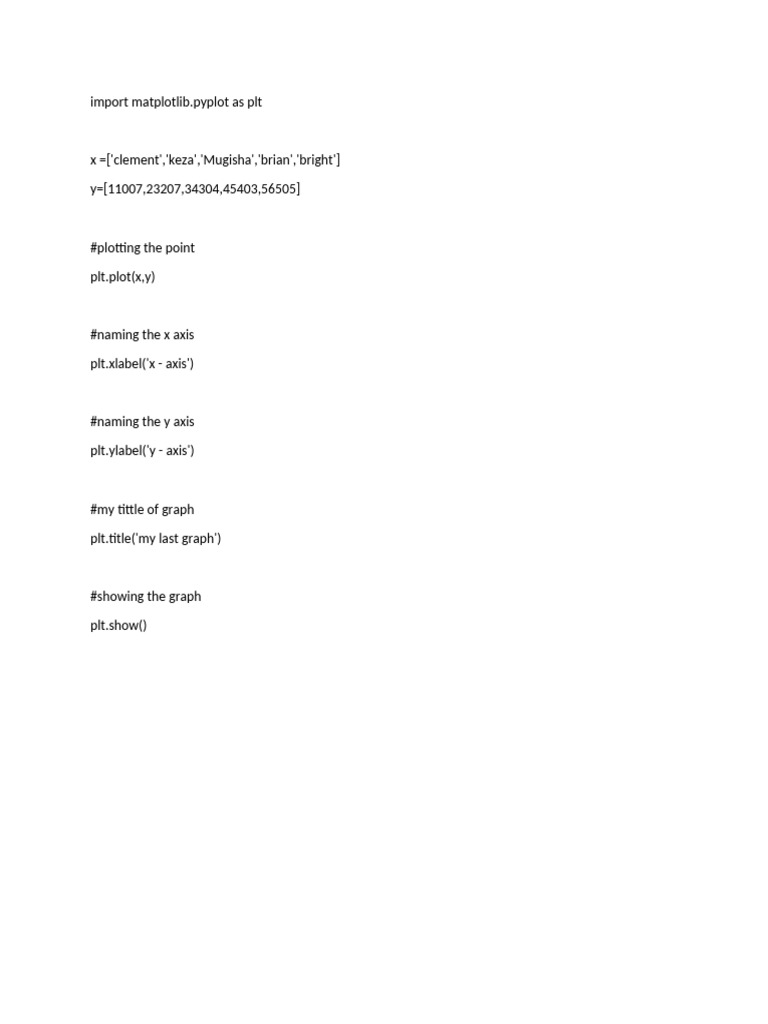 Import Matplotlib Pdf