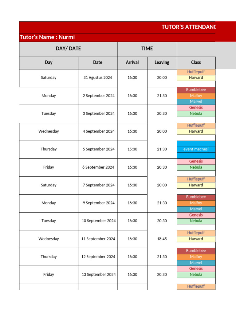 Format Tutor's Attendance | PDF | Noun | Grammatical Tense