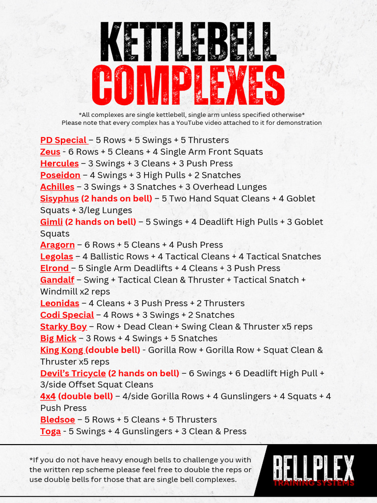 Kettlebell Complexes Training Guide | PDF | Kettlebell | Weight