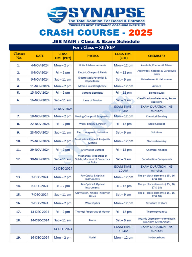 Jee Main Crash Course 2025 Exam Routine @colourfull | PDF | Chemistry ...
