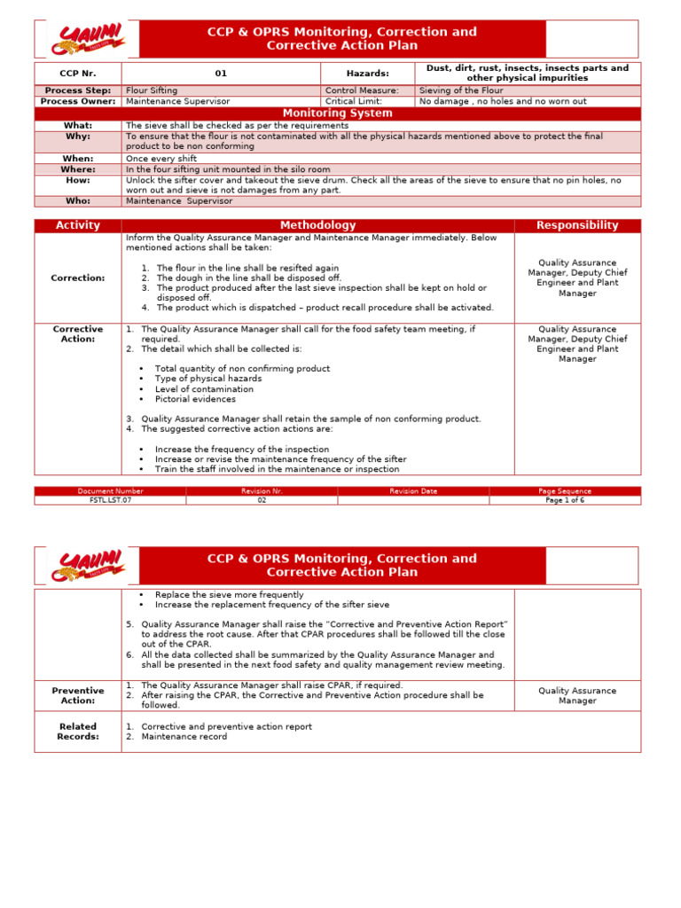 8 - CCP & OPRS Monitoring, CPAR Plan | PDF | Food Safety | Quality ...