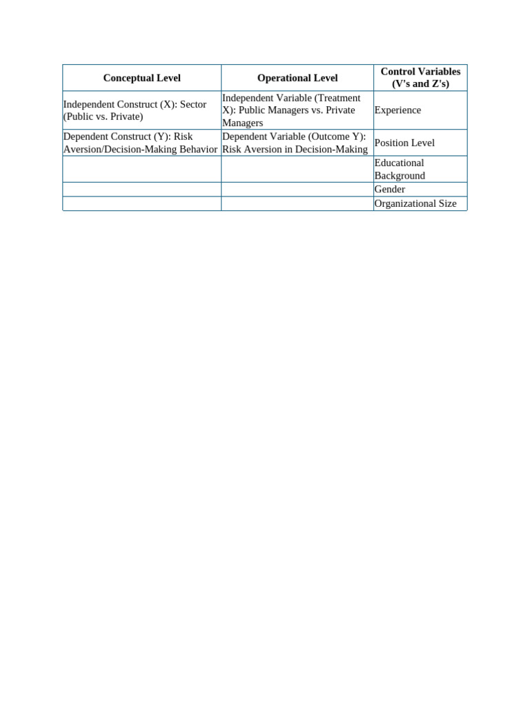 Libby Box Nuray | PDF