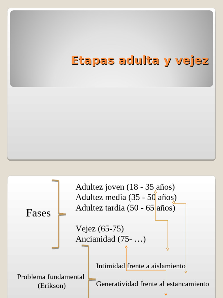 Desarrollo - Adultez Vejez | PDF | Adultos | Memoria