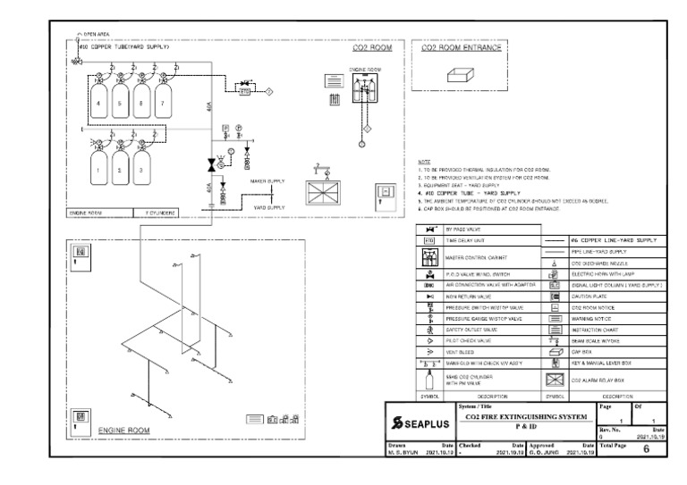 Johnson Controls Co2 Layout | PDF