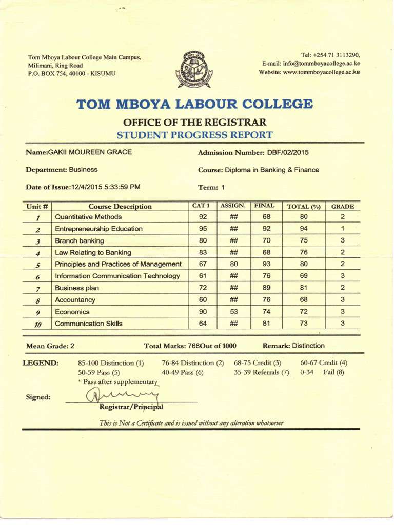 Dip - Degree Transcripts | PDF