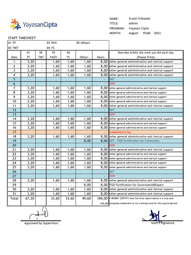TS Aug 2023 - Trusti | PDF
