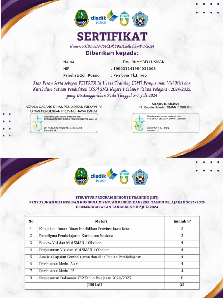 Profil Drs. Akhmad Lukman, Pembina IV/b | PDF