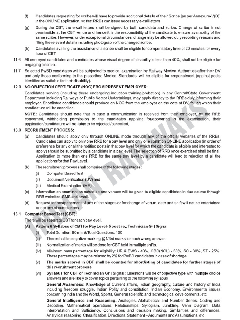 Syllabus RRB | PDF