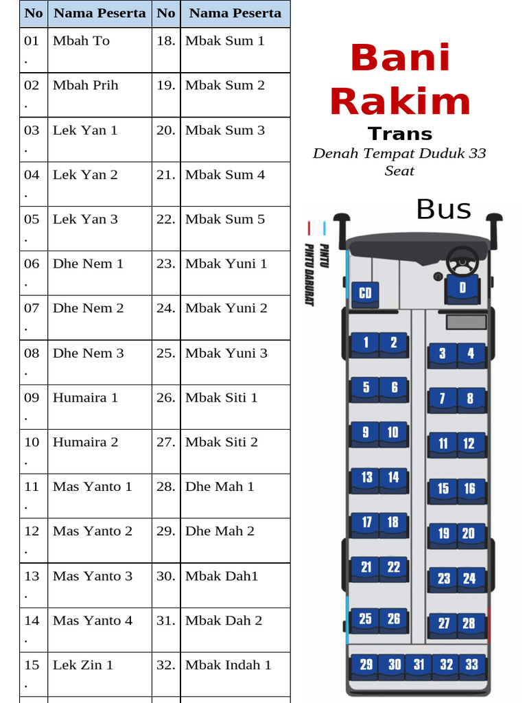 Denah Bus Rombongan Ke Pak Ud | PDF