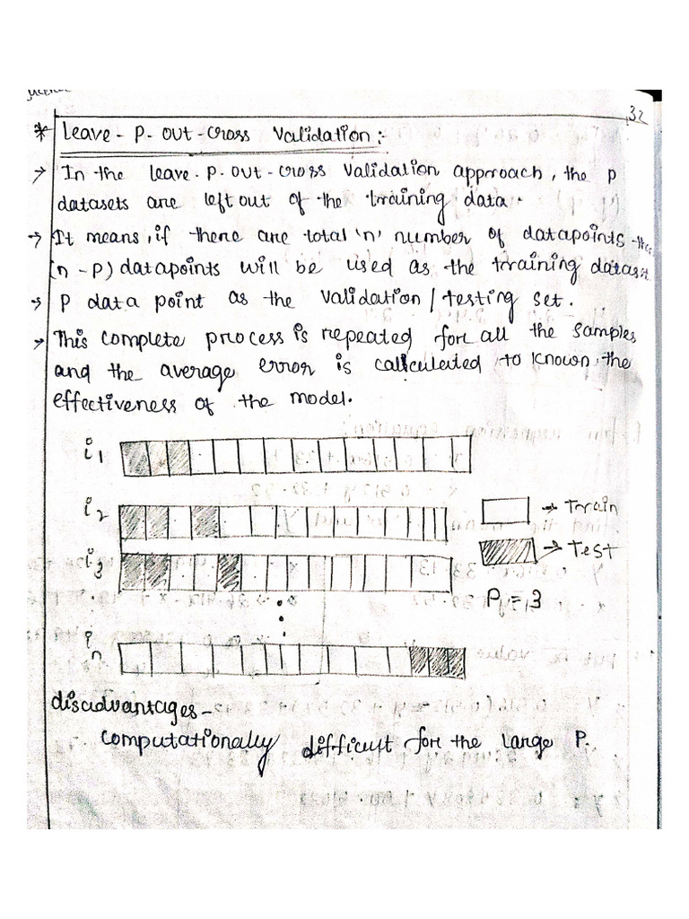 Advance Machine Learning Pdf