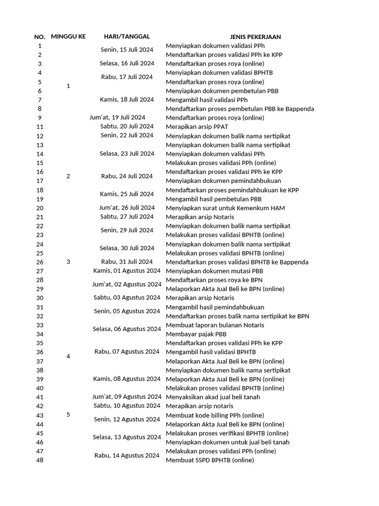 Log Book Magang | PDF