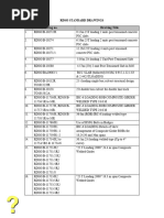 RDSO Drawing List | PDF | Truss | Prestressed Concrete