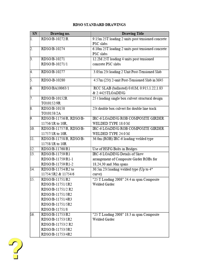 Rdso Reference Drawings | PDF | Civil Engineering | Rail Transport