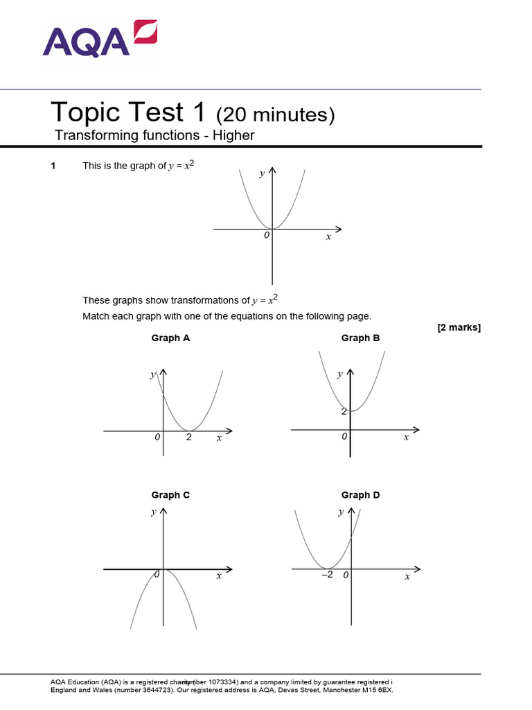 Transforming Functions H Qp Pdf Mathematics Mathematical Physics