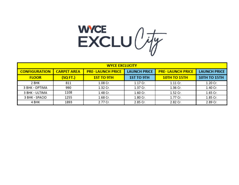 WYCE Exclucity - Prices | PDF
