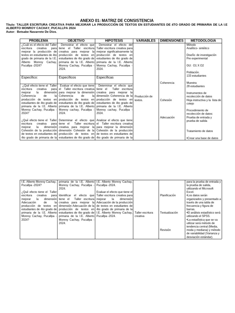 Consolidado Validación Betsabe | PDF | Caso de carta | Puntuación