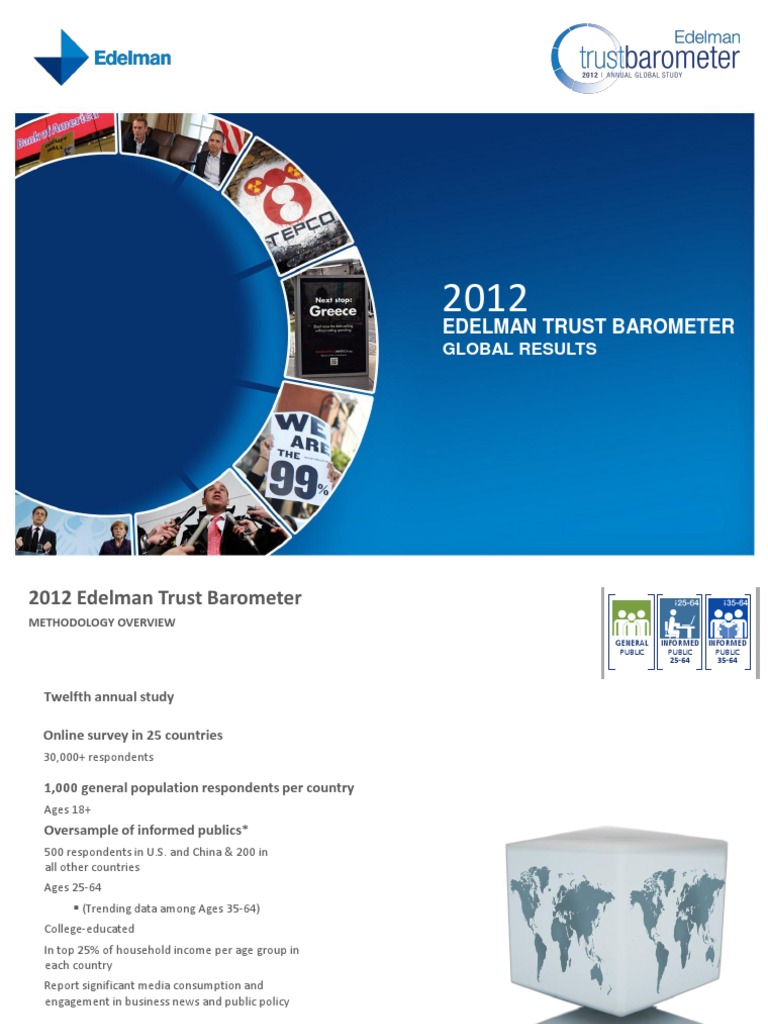 Edelman Trust Barometer: Global Results | PDF | Business Ethics ...