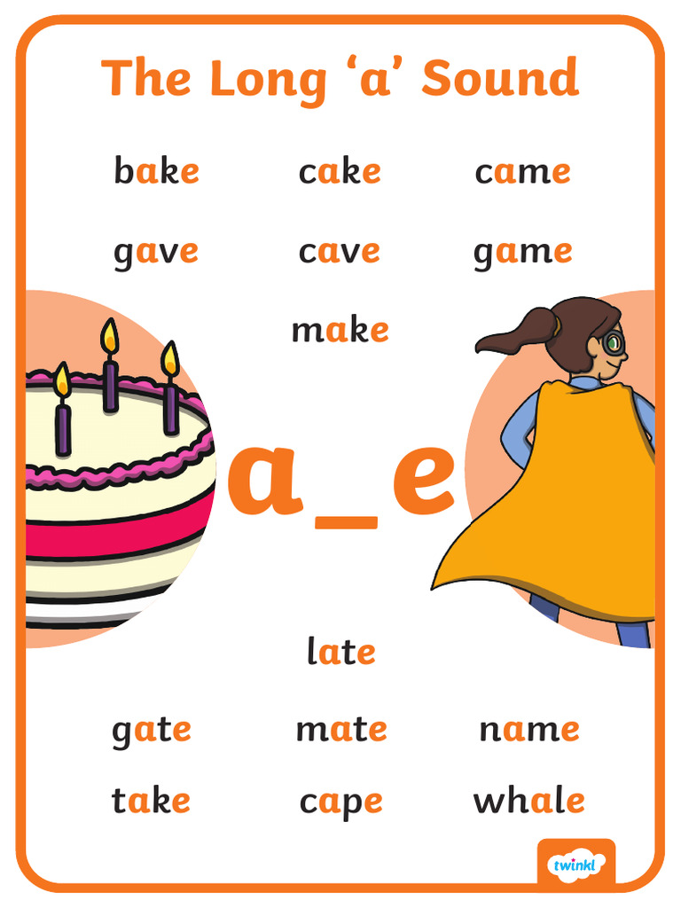 Diagraph (Ai A-E Ay) Display-Posters | PDF