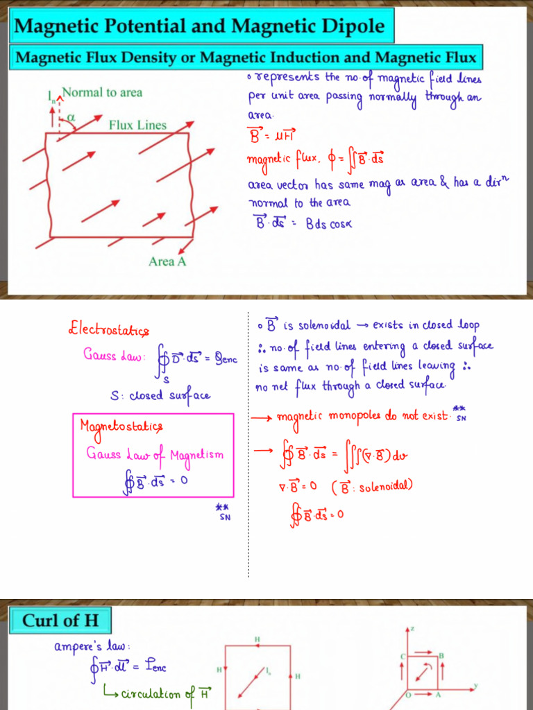 L-24 Magnetic Potential Magnetic Dipole and Boundary Condition | PDF