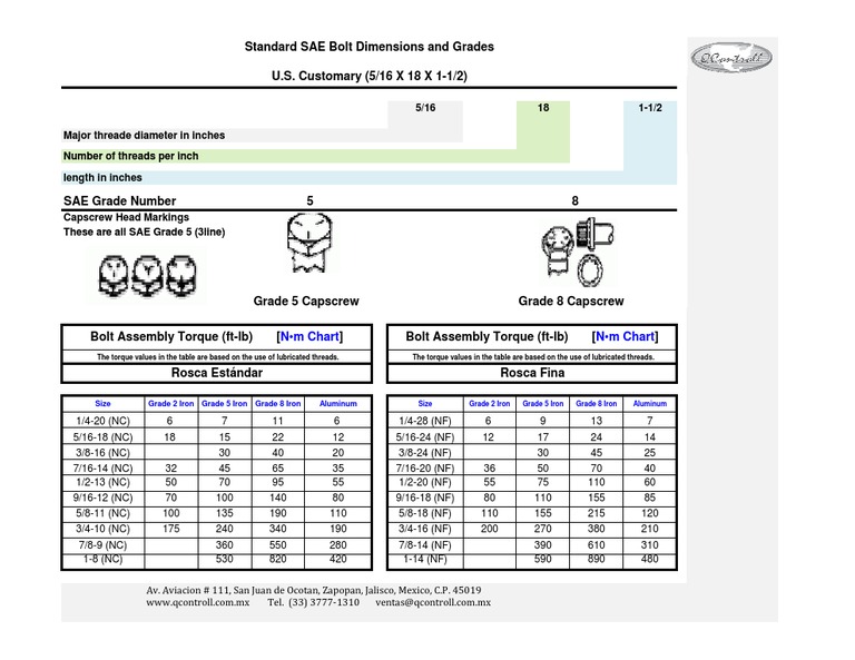 Tabla de Torques de Tornillos | PDF | Machines | Mechanical Engineering Tabla de Torques de Tornillos | PDF | Machines | Mechanical Engineering